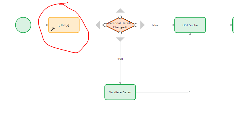 How to update parent case statuswork when child case assignment starts | Support Center
